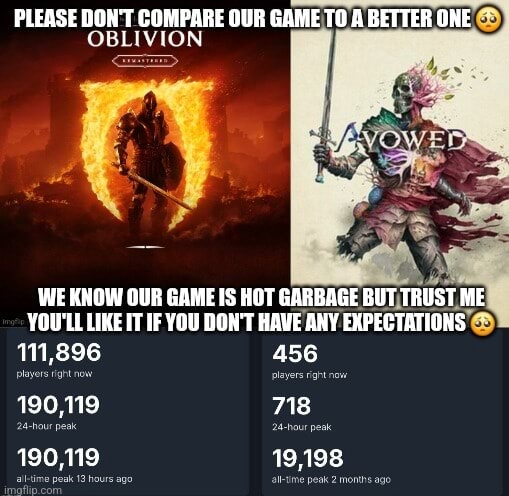 PLEASE DON'T COMPARE OUR GAME,TO A BETTER ONE OB ION WE KNOW OUR GAME ...