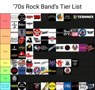 Rock Band's Tier List - iFunny