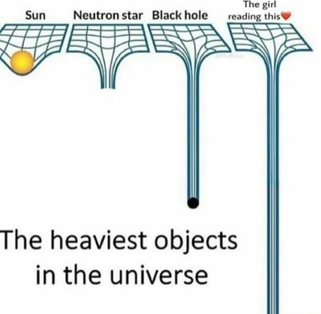 The heaviest objects - iFunny