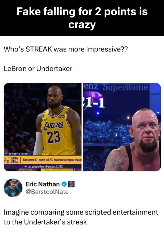 Fake falling for 2 points is crazy Who's STREAK was more Impressive ...