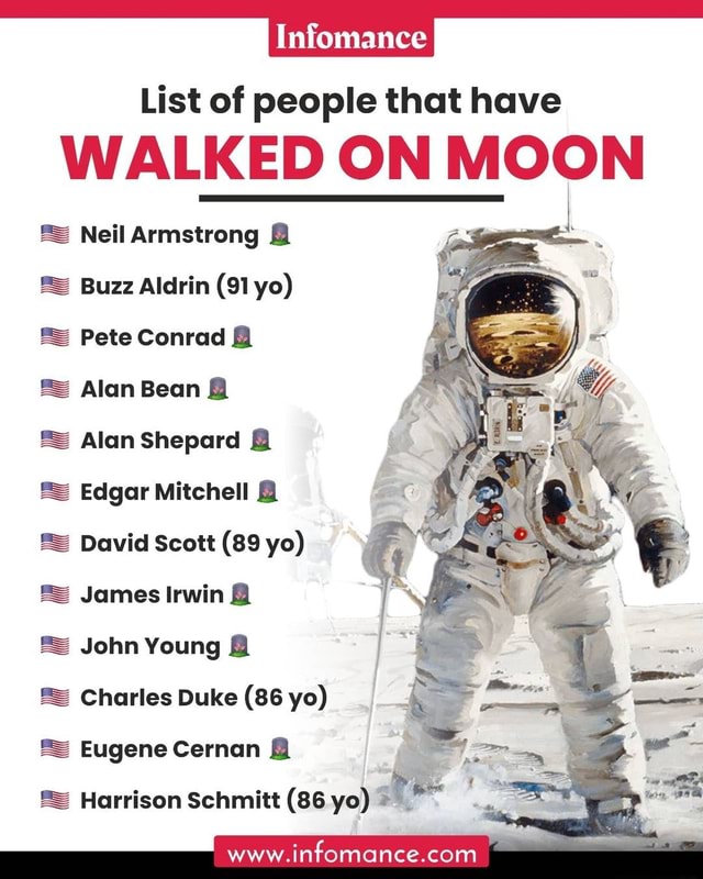 Imfomance List of people that have WALKED ON MOON Neil Armstrong B Buzz ...