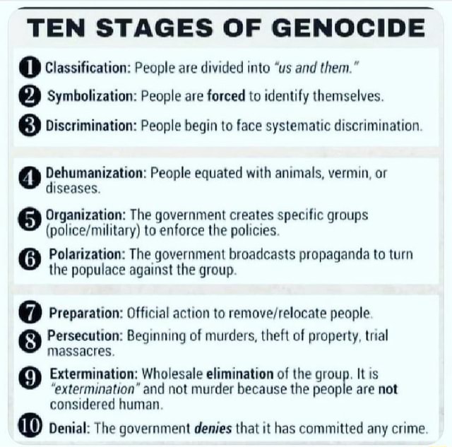 TEN STAGES OF GENOCIDE Classification: People are divided into "us and ...