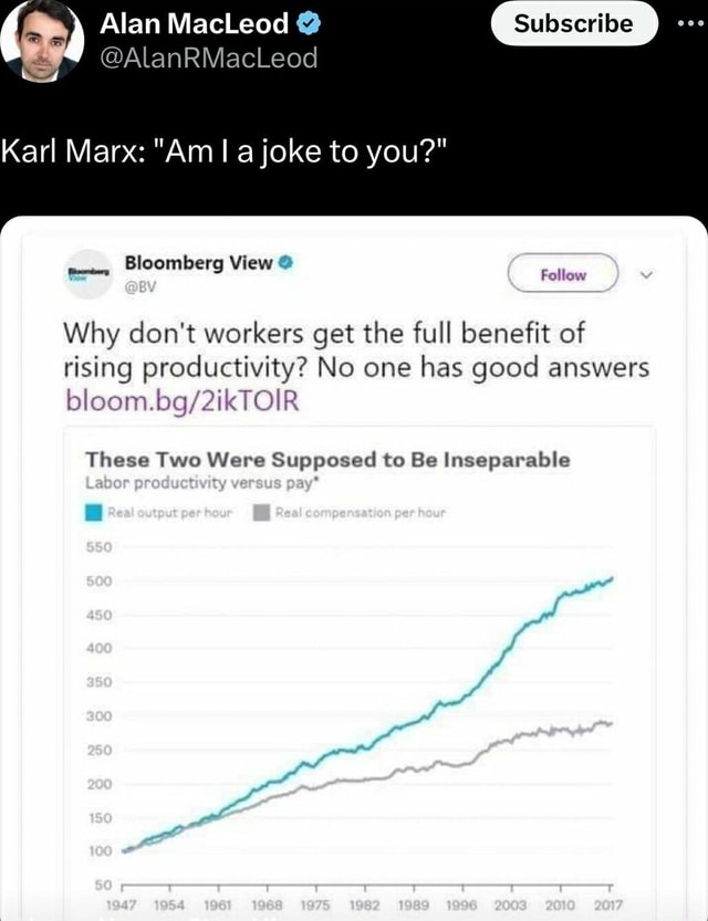 Alan MacLeod @ Subscribe Karl Marx: "Am I a joke to you?" Bloomberg ...