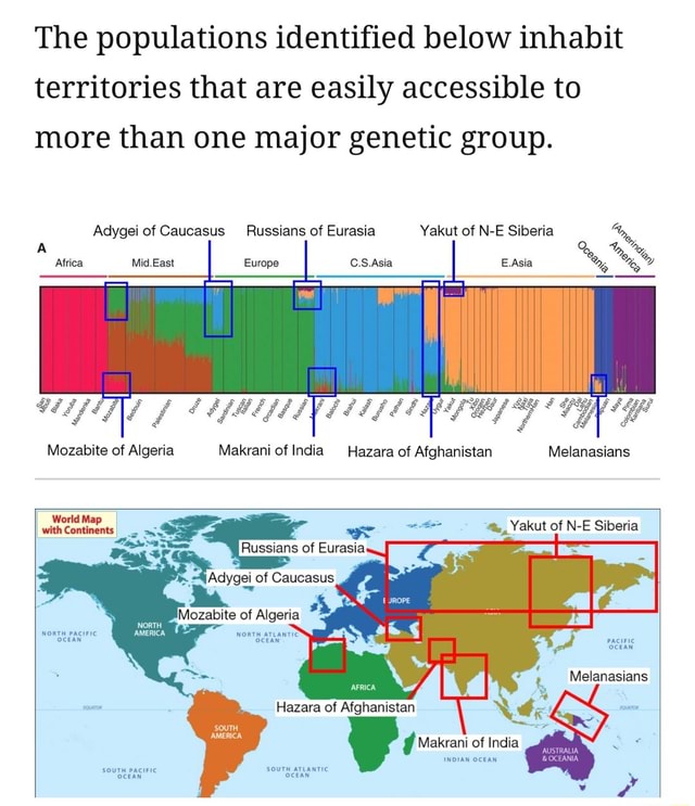 The populations identified below inhabit territories that are easily ...