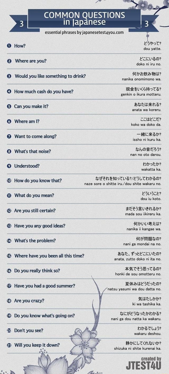 COMMON QUESTIONS in Japanese essential phrases by How? dou yatte. Where ...