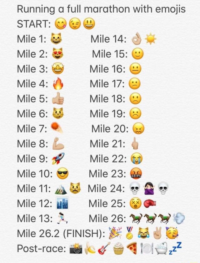 Running a full marathon with emojis START: YY Mile 1: Mile 2: & Mile 3 ...