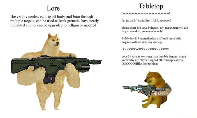 Lore Have 6 fire modes, can rip off limbs and burn through multiple ...