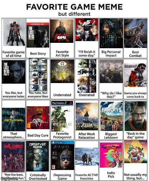 FAVORITE GAME MEME but different finish it some day" Favorite Artstyle ...