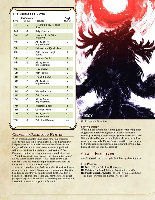 D&D Bloodborne Hunter Class - THE PALEBLOOD HUNTER Proficiency Level ...