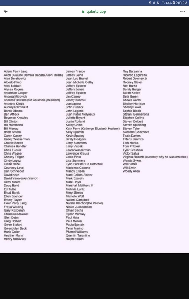 @ qalerts.app Adam Perry Lang Akon (Aliaune Damaia Badara Akon Thiam ...