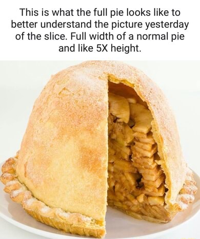 This is what the full pie looks like to better understand the picture ...