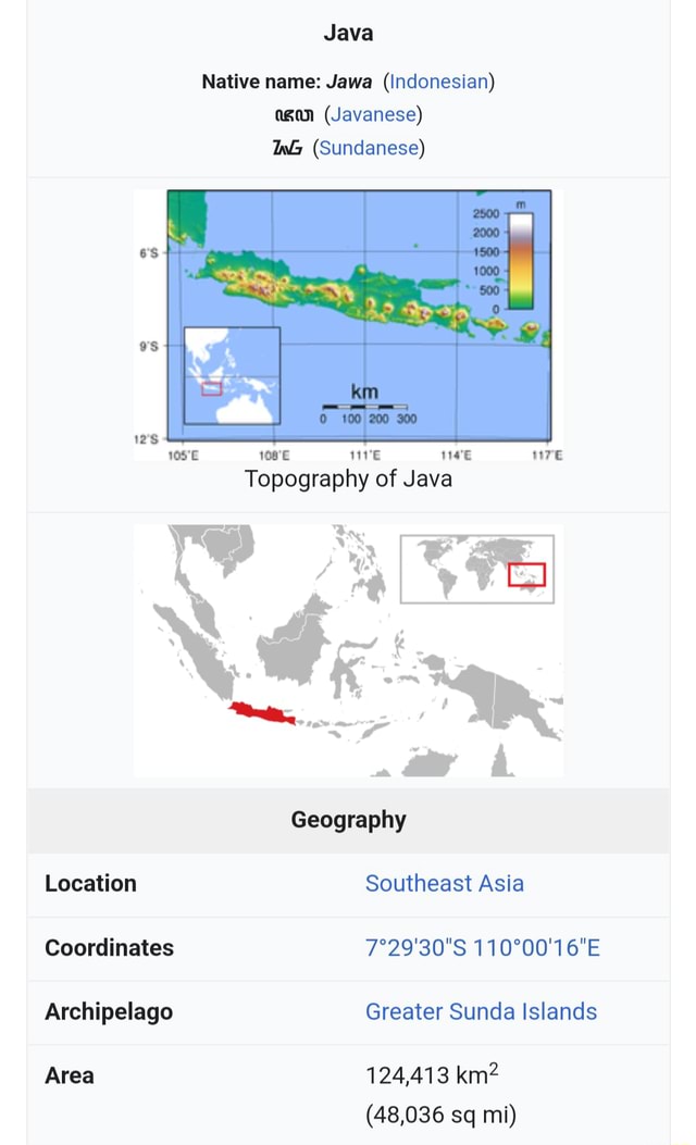 Java Native name: Jawa (Indonesian) agan (Javanese) InG (Sundanese) 108 ...