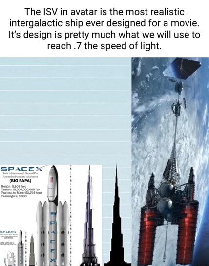 The ISV in avatar is the most realistic intergalactic ship ever ...
