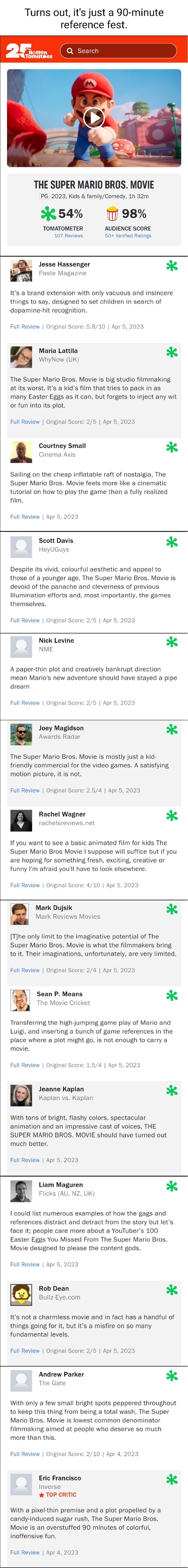 Turns out, it's just a 90-minute reference fest. 'Tomatees Search THE ...