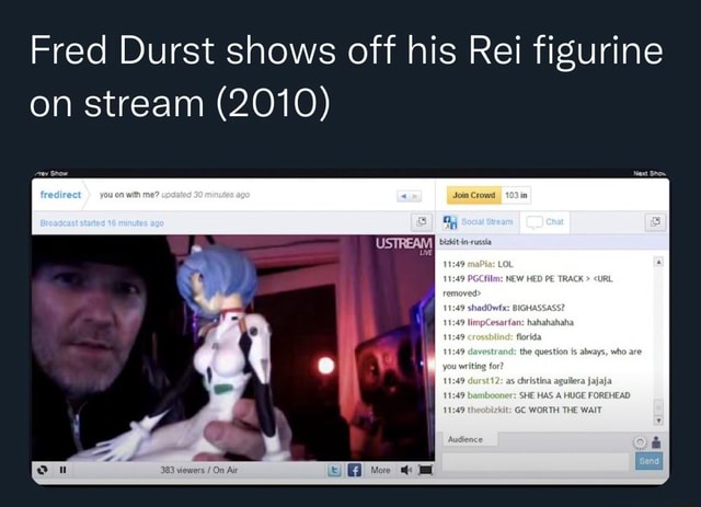 Fred Durst shows off his Rei figurine on stream (2010) ev Show as WANT ...
