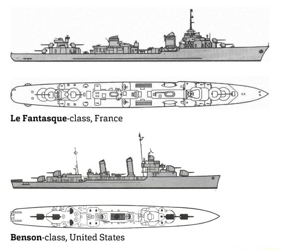 Le Fantasque-class, France Benson-class, United States - iFunny