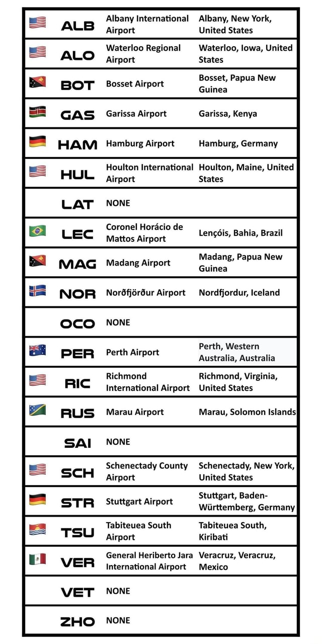 Wa Albany International ALB Airport ES] Waterloo Regional ALO Airport ...