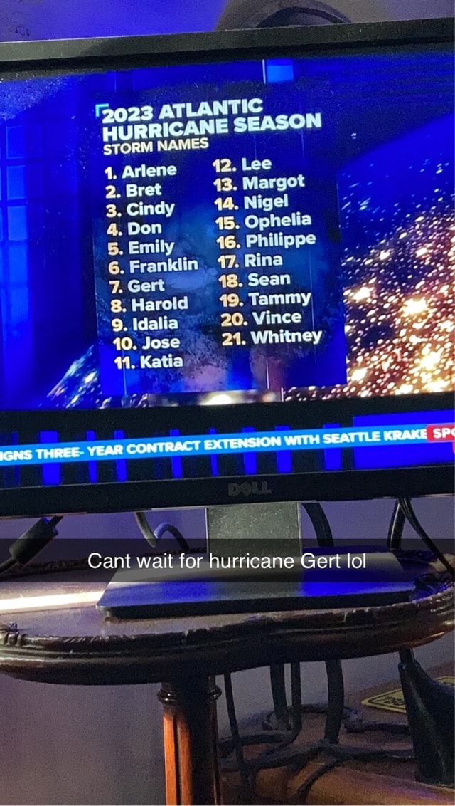 2023 ATLANTIC HURRICANE SEASON STORM NAMES Arlene Lee 2. Bret 43 ...