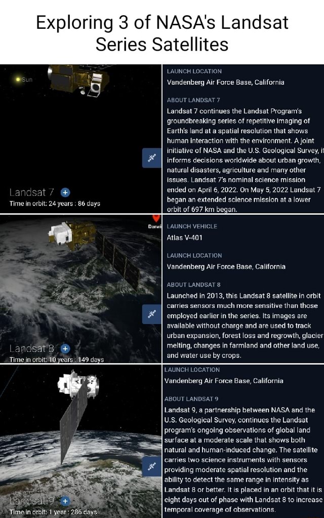 Exploring 3 of NASA's Landsat Series Satellites Landsat / @ Time in ...
