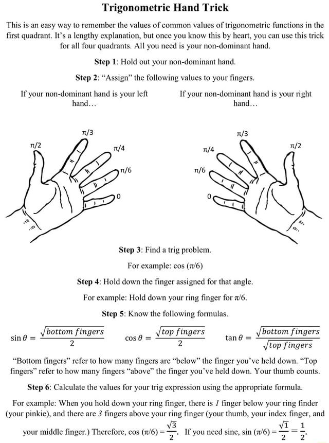 Trigonometric Hand Trick This is an easy way to remember the values of ...