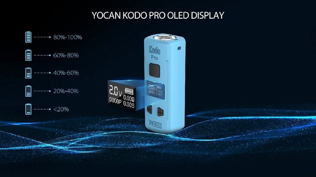 YOCAN KODO PRO OLED DISPLAY - iFunny