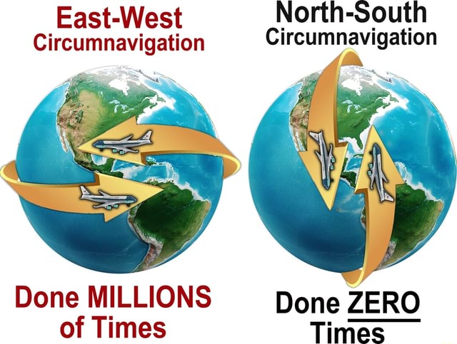 North-South Circumnavigation Circumnavigation Done MILLIONS Done ZERO ...