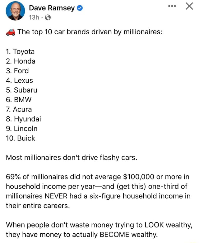 dave-ramsey-xx-the-top-10-car-brands-driven-by-millionaires-1-toyota