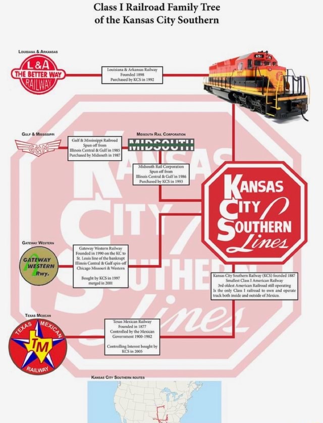 Class I Railroad Family Tree of the Kansas City Southern - iFunny