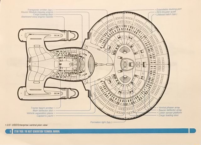 Ventral phaser array Main Saucer deflector array Vehicle sep: + Lower ...