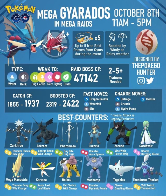 IN MEGA RAIDS TIAM - I + Up to 5 free Raid Boosted by Passes from Gyms ...