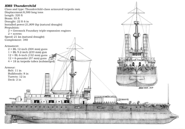 HMS Thunderchild Class and type: Thunderchild-class armoured torpedo ...