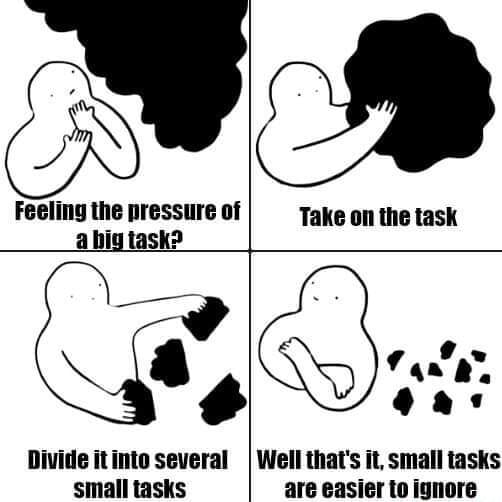 UN Feeling the pressure of a big task? Divide it into several small ...