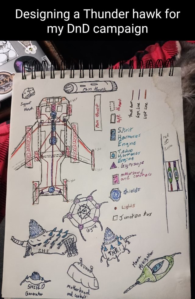 Designing a Thunder hawk for my DnD campaign - iFunny