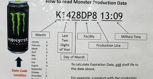 How to read Monster Production Date K7428DP8 Last Facility Military Time Febuay Digits ...