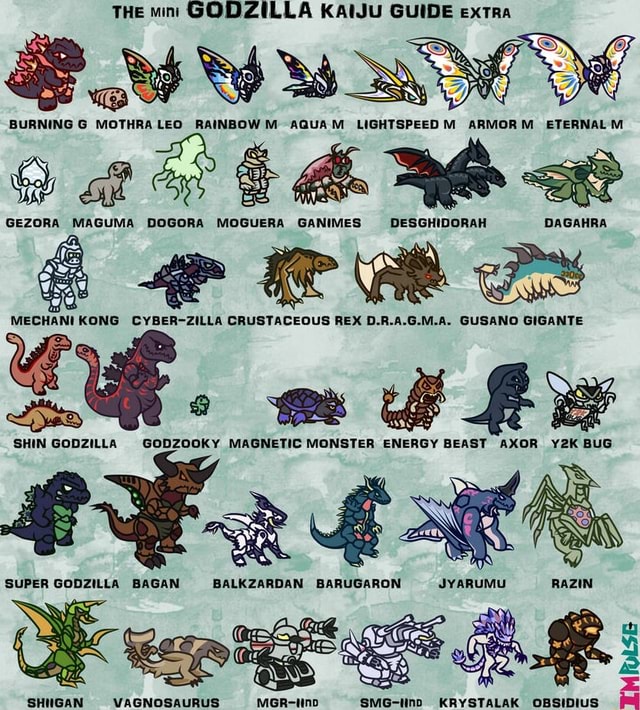 THE min' GODZILLA KAIJU GUIDE extra GEZORA MAGUMA DOGORA MOGUERA ...