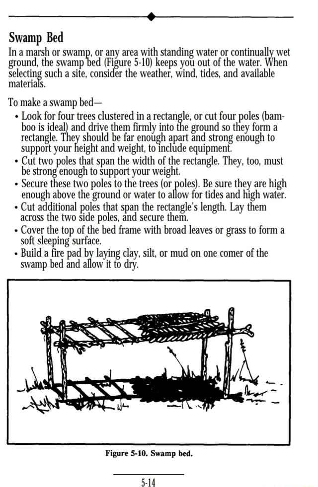 Swamp Bed In a marsh or swam , or any area with standing water or ...