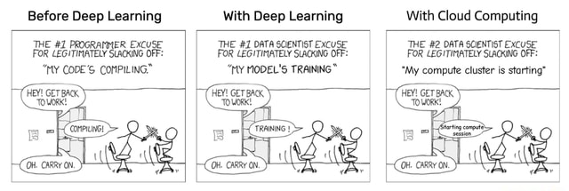 Before Deep Learning With Deep Learning With Cloud Computing THE #1 ...