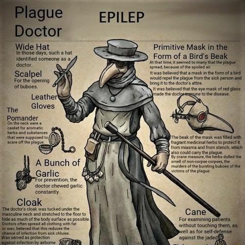 Plague Doctor facts - le EPILEP Wide Hat 'ithose days, such hat ...