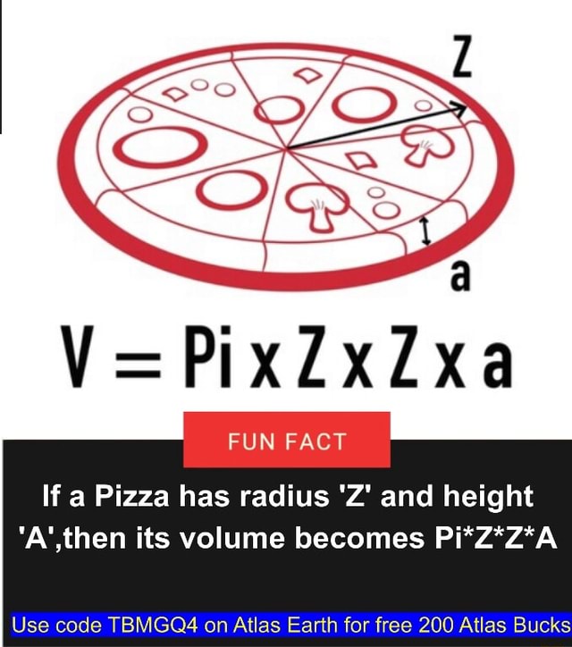 FUN FACT If a Pizza has radius and height then its volume becomes Pi*Z ...