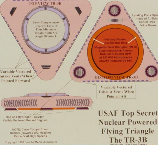 USAF Top Secret Nuclear Powered Flying Triangle She - iFunny