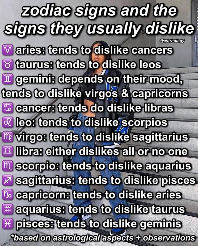 Zodiac signs and the signs they usually dislike @astrhology V aries ...