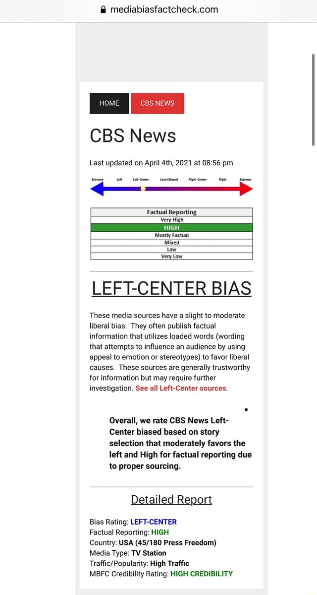 Mediabiasfactcheck.conn HOME CBS NEWS CBS News Last updated on April ...