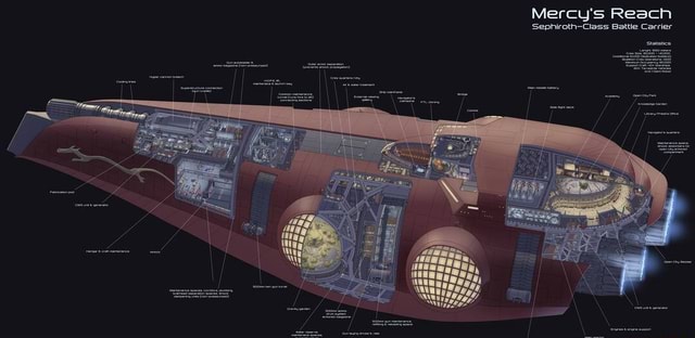 Mercy's Reach Cutaway - Mercy's Reach Sephiroth-Class Battle Carrier ...