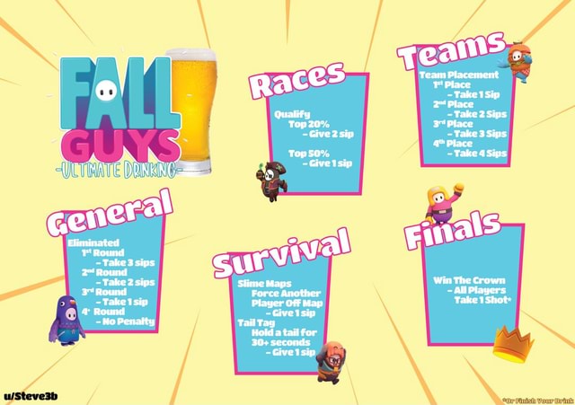 I made a Fall Guys drinking game to play with friends for the labour ...