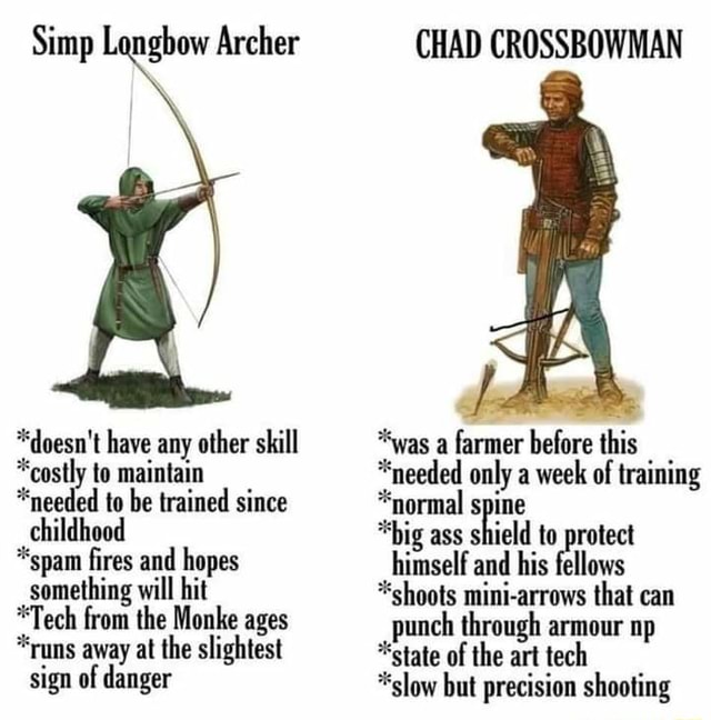 Simp Longbow Archer CHAD CROSSBOWMAN *doesn't have any other skill *was ...