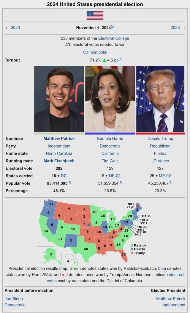 2024 United States presidential election 2020 November 5, 2024/@! 2028 ...