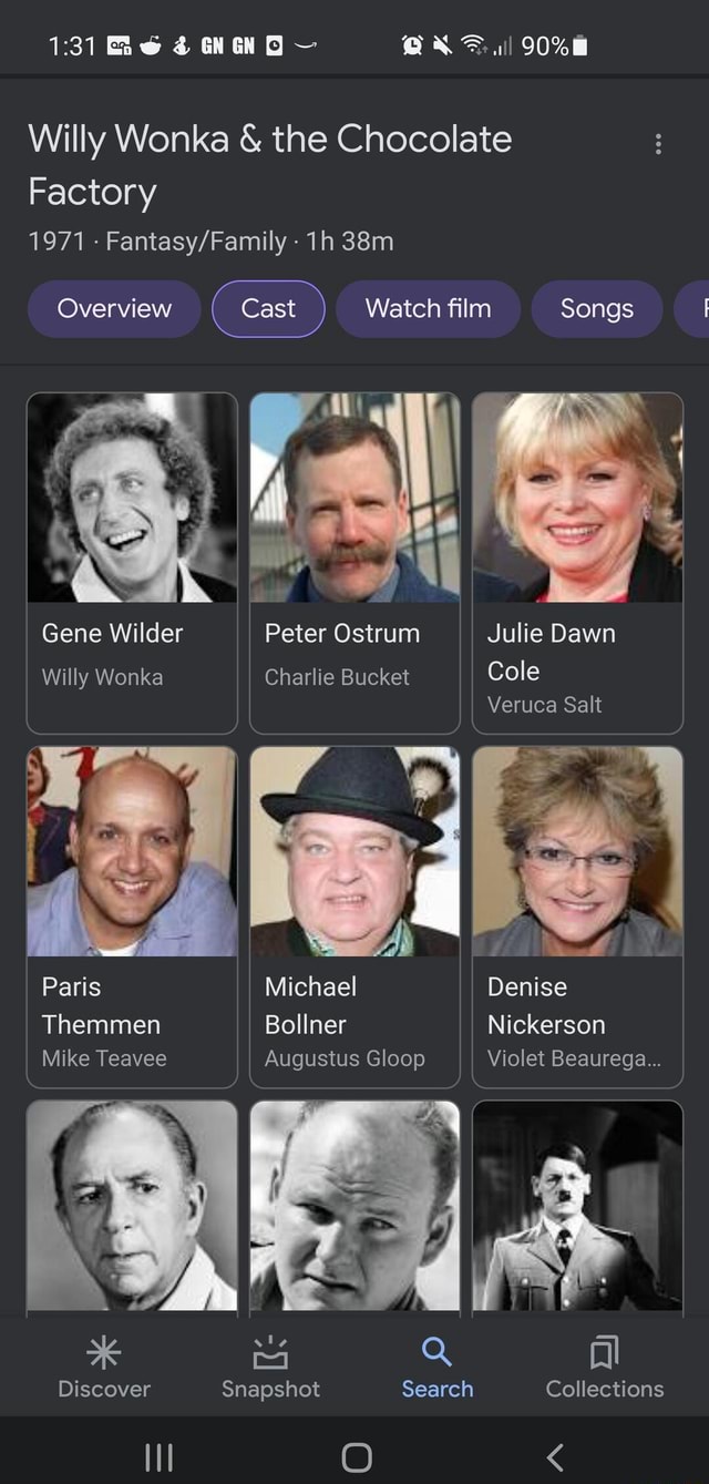 Willy Wonka & the Chocolate Factory 1971 - - Overview Watch film Songs Gene Wilder Peter Ostrum ...