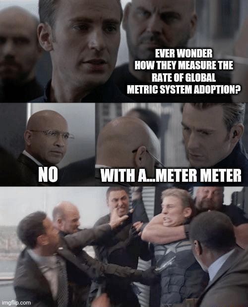 Won't be using measurement puns furlong - EVER WONDER HOW THEY MEASURE ...