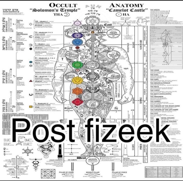 OccULT SS) wa, ANATOMY "Solomon's Temple" "Camelot Castle" - iFunny