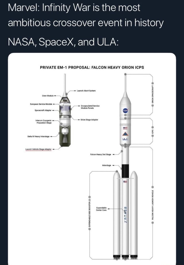 Marvel: Infinity War is the most ambitious crossover event in history ...